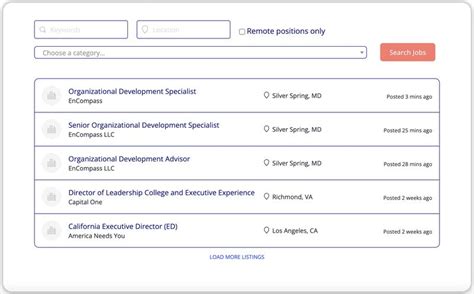 Global Institute Of Organization Development Network Giodn On Linkedin Washingtondc Giodn