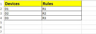 Link Excel Worksheets Using Perl Stack Overflow