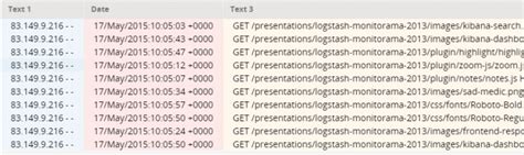 What Is Logstash The Guide Before You Start With Logstash By XPLG