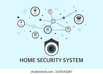 Security Camera Inside Home Over Royalty Free Licensable Stock Vectors Vector Art