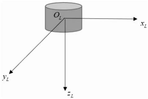 Unmanned Ship Water Surface Target Detection And Path Planning Method Based On Three Dimensional