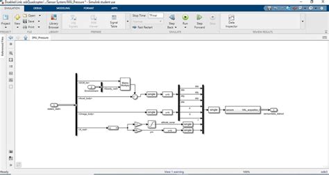 5 Sensor Block Implementation Imu And Altitude Sensor Download Scientific Diagram