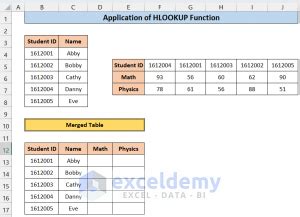 How To Merge Datasets In Excel Easy Methods ExcelDemy
