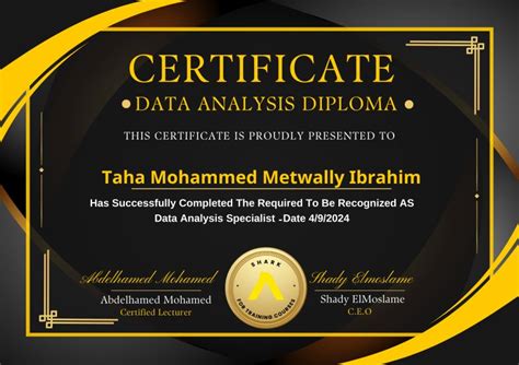 taha el gohary on linkedin dataanalysis powerbi excel