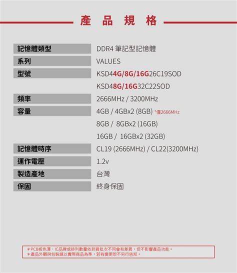 Aitc Value S 筆電型 Ddr4 8g 16g 3200 Memory Ram Sodimm 記憶體 終身保固 蝦皮購物