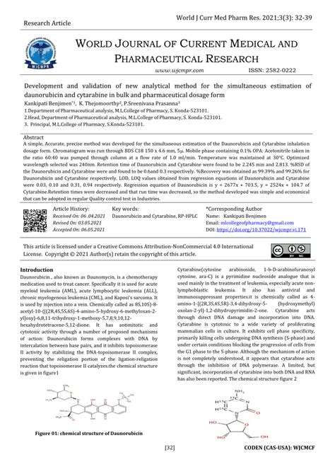 pdf development and validation of new analytical method for the