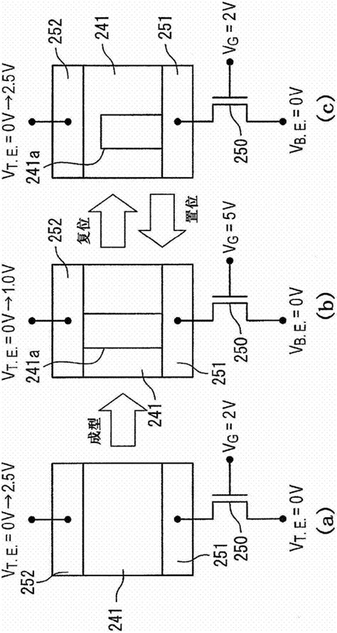 nonvolatile semicocductor memory device and manufacturing method