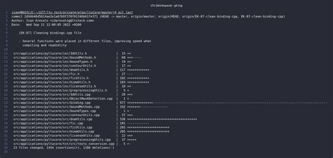Feature Request Dracula Theme On Git Commit Associated Files · Issue