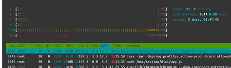 High Cpu Memory Usage From Supervisor Device Metrics · Issue 2007