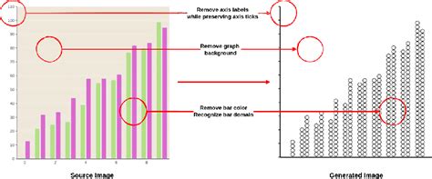figure 1 1 from towards end to end semantically aware 2d plot tactile