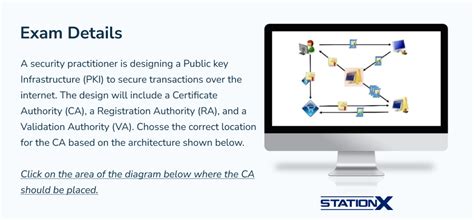Cissp Vs Ccsp 2025 Which One Will Take You Further