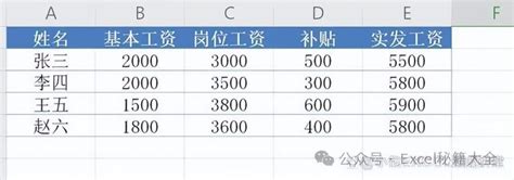 Excel表格排序按照从小到大的顺序，excel的排序技巧 趣帮office教程网