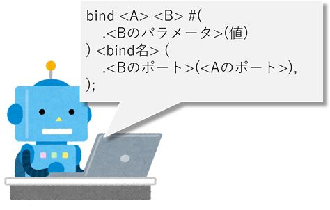 Systemverilog｜bindのparameterについて考える タナビボ