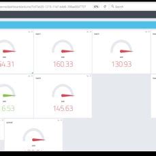 Remote Monitoring Station And Dashboard Download Scientific Diagram