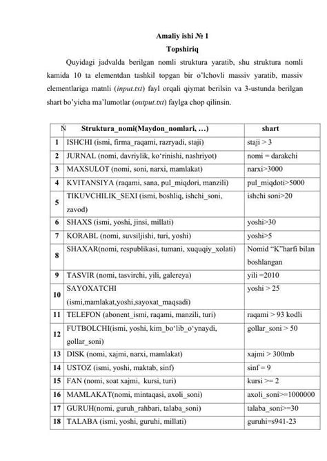 Dasturlash 2 Fanidan Amaliy Ish №1