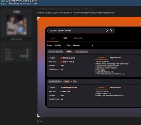 Gitlab Critical Account Takeover Vulnerability Impact And Mitigation