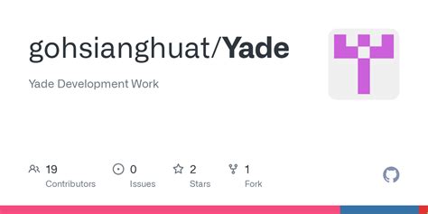 github gohsianghuat yade yade development work