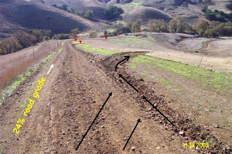 Roads Surface And Ditch Erosion Marin Resource Conservation District