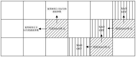 Filtering Method And Filtering Device Eureka Patsnap