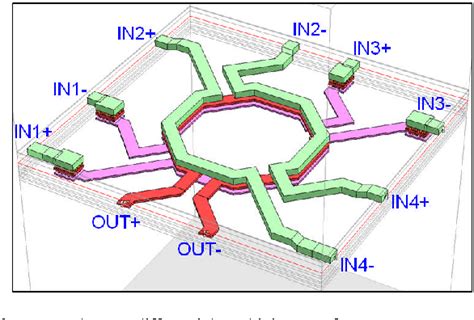 Figure 1 From A 76 84 Ghz Sige Power Amplifier Array Employing Low Loss 4 Way Differential