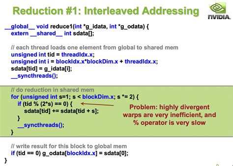 CUDA Mode 学习笔记 Reduction 朱熠恺的博客 Yikai Zhu Blog