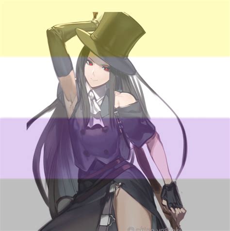 Non Binary Testament Guilty Gear Blank Template Imgflip