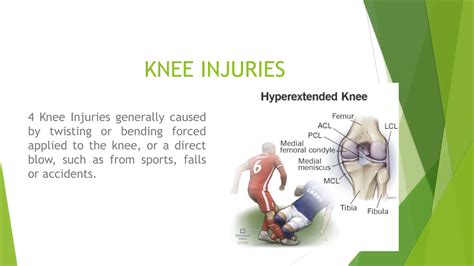 5 Types Of Physical Injuries Pathfit Pptx Pptx