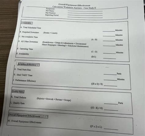 Solved Calculate Overall Effectiveness OEE For The Chegg Com