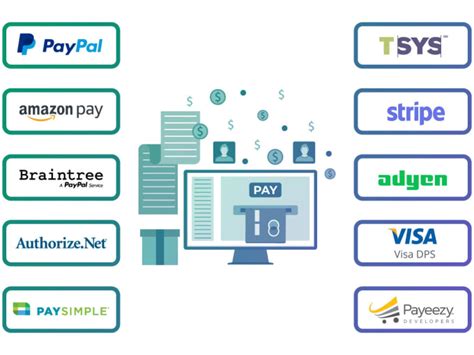 Integrate Payment Gateway In Your Nodejs Or Laravel Web App By Rabinsxp