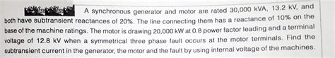 Solved Draw Before And After Fault Circuit Diagrams A Synchronous Generator And Motor Are