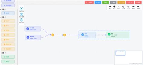 一、logicflow 介绍 logicflow一键美化 csdn博客