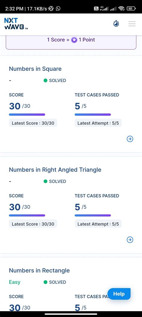 Hariharasudhan M On Linkedin Day23 100daysofcodechallenge Nxtwave Ccbp Pythonprogramming