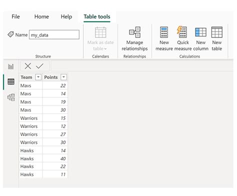 Percentage Of Total In Power BI A Visual Guide