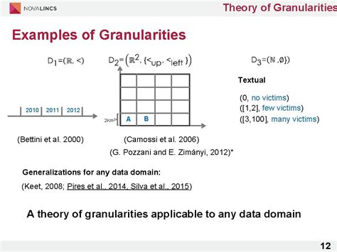 enhancing exploratory analysis across multiple levels of detail