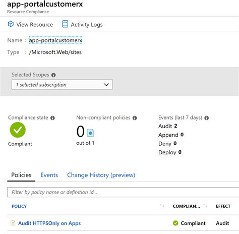 Azure Blueprints Level Parameters And Why You Should Use Them