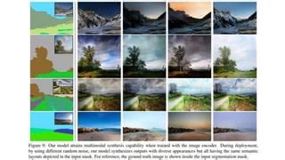 Semantic Image Synthesis With Spatially Adaptive Normalization PPTX