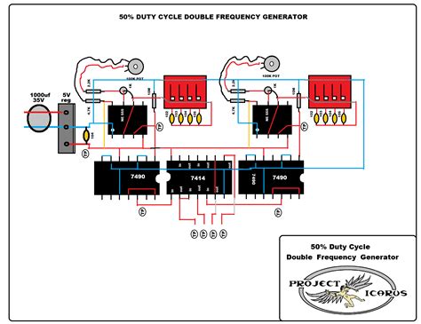50 Duty Cycle Double The Legacy Of Stanley A Meyer