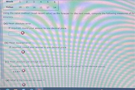 solved using the naive method most recent value as the