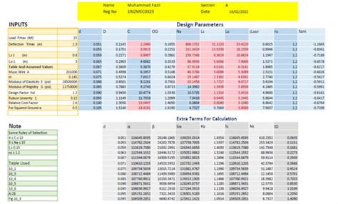 do any kind of excel work email scraping formula spreadsheet and data