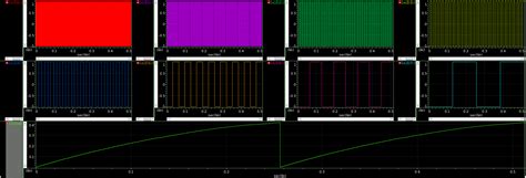 GitHub Nkty Bit Current Switching DAC Using Binary Weighted Current Mirrors In Nm CMOS