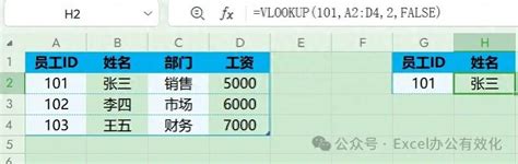 揭秘excel的vlookup函数:vlookup函数的各种用法和实例介绍 趣帮office教程网 揭秘excel的vlookup函数:vlookup函数的各种用法和实例介绍 趣帮office教程网