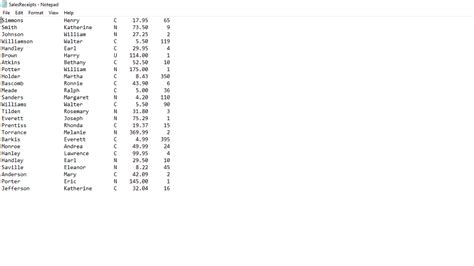 Solved What Is Wrong With My Code Why Is It In Infinite