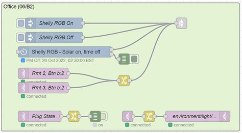 Bestpractice Mqtt Topic Into Json File General Node Red Forum