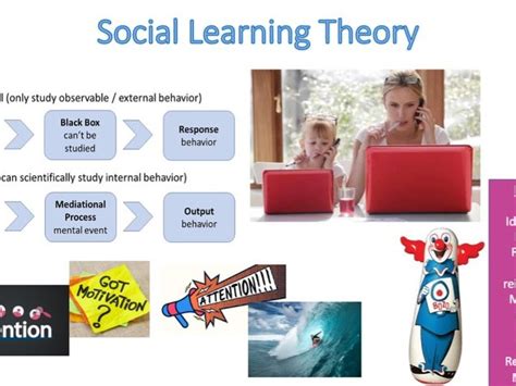 Approaches Review And Comparison Technique Teaching Resources