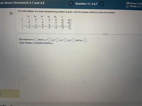 Solved The Initial Tableau Of A Linear Programming Problem