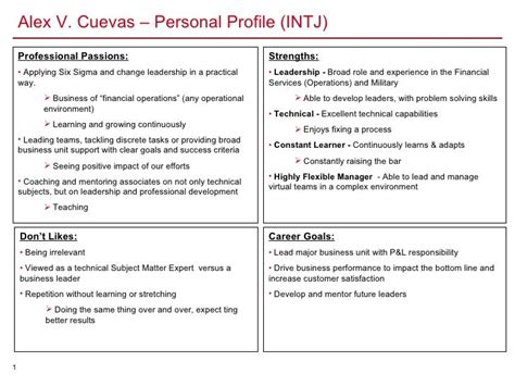 Six Sigma 4 Blocker Template