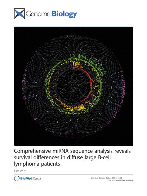 Pdf Comprehensive Mirna Sequence Analysis Reveals Survival