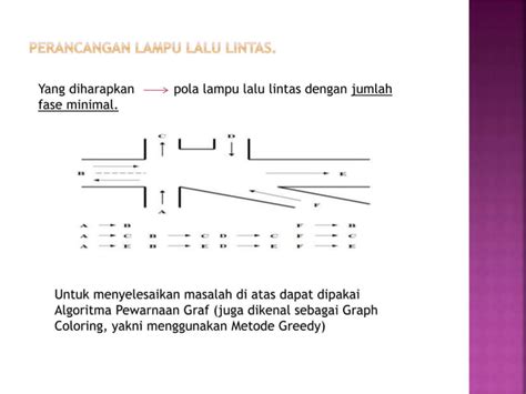 Ppt Graph Pptx