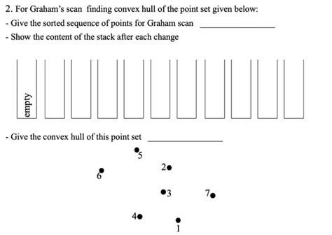 Solved Give The Final Content Of The Stack In Grahams Chegg