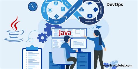 leveraging java for ci cd pipelines in devops automation